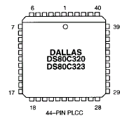 Special Function IC's - Dallas Semiconductor - DS80C320QCL