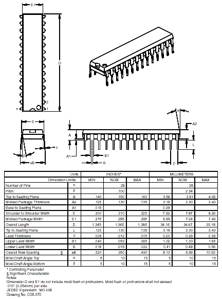 PIC16F72 Datasheet